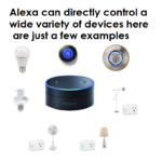 A Complete Voice Controlled Bed and Environmental Control System – Oratell